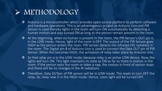 AUTOMATIC ROOM LIGHTING SYSTEM.pptx