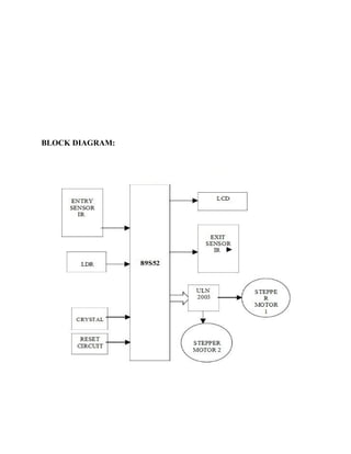 Automatic room light intensity detection and control using a ...