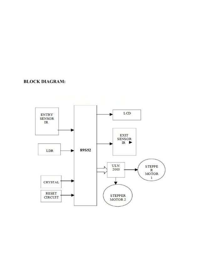 Automatic Room Light Intensity Detection And Control Using A Microprocessor And Light Sensors Pdf