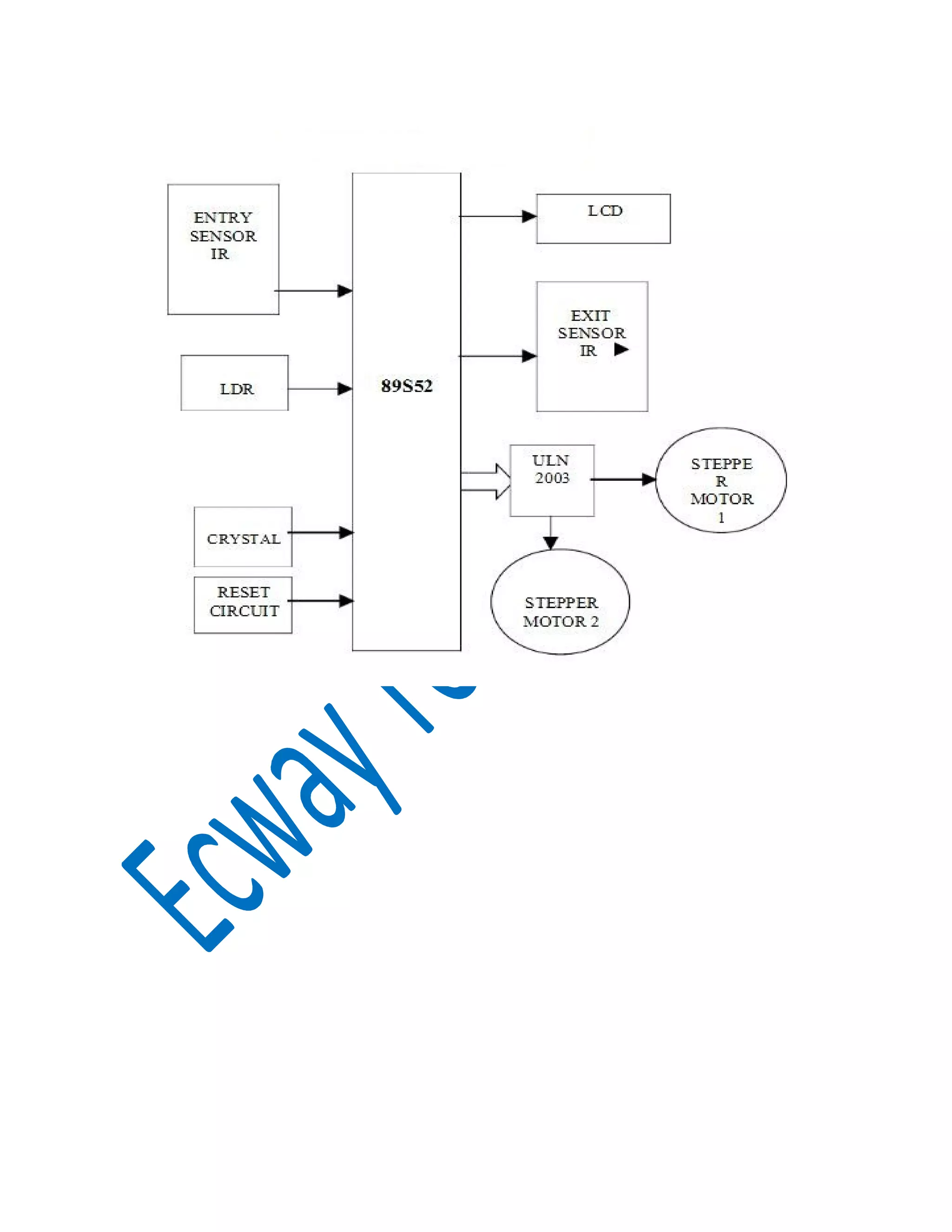Automatic Room Light Intensity Detection And Control Using A Microprocessor And Light Sensors Pdf
