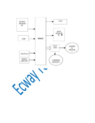 Automatic room light intensity detection and control using a ...