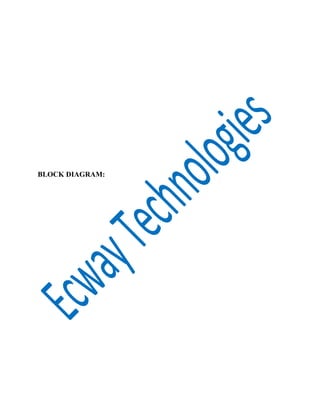 Automatic room light intensity detection and control using a ...