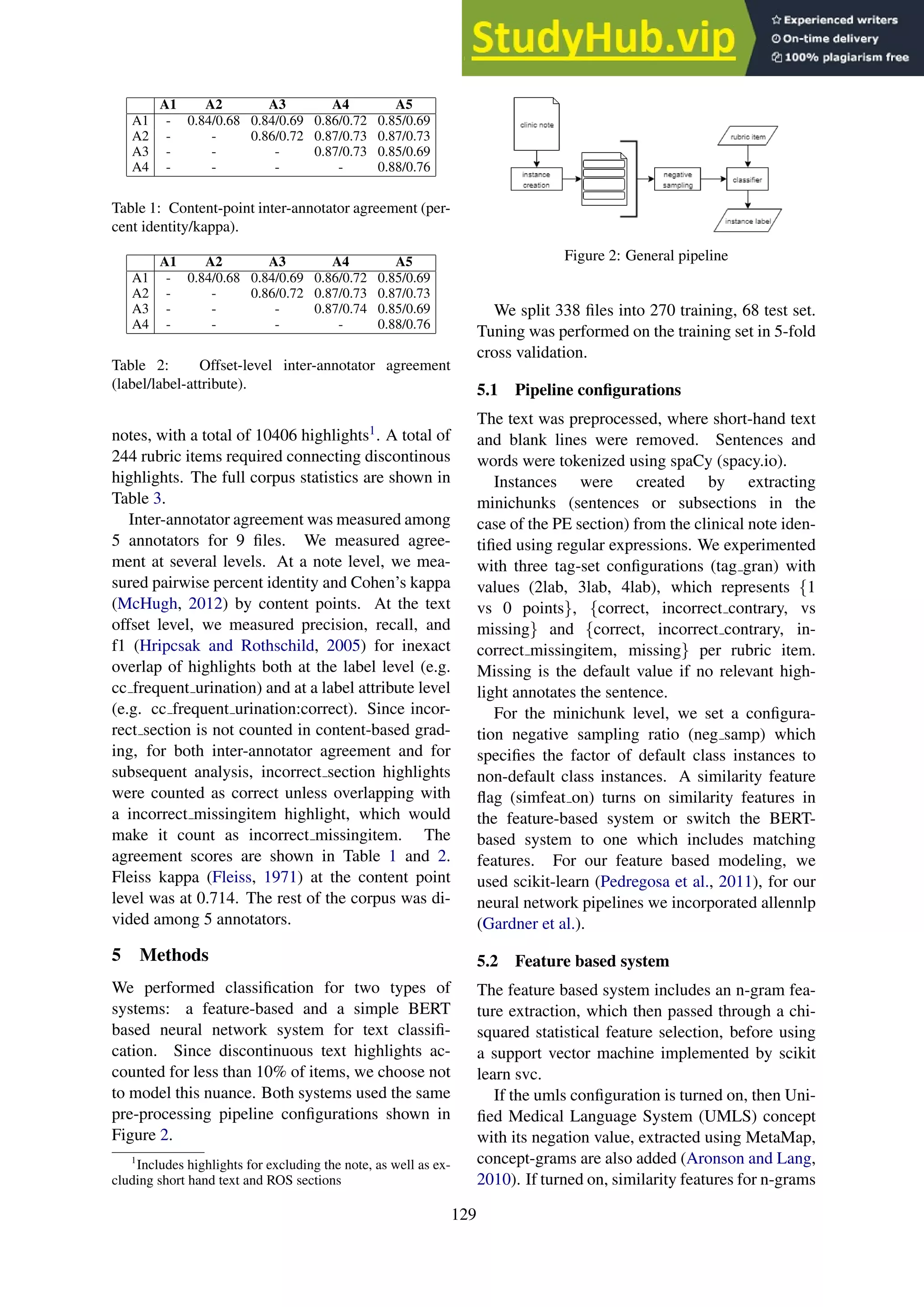 Automatic Rubric-Based Content Grading For Clinical Notes | PDF