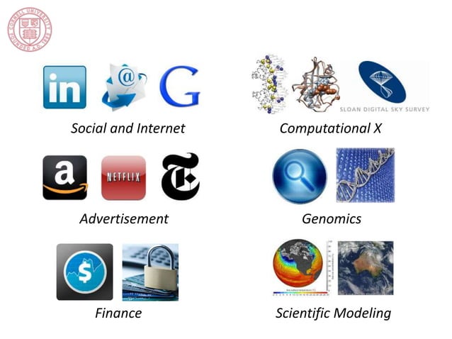 Automatic Scaling Iterative Computations Ppt