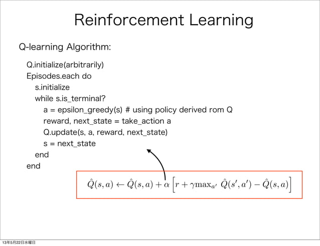 Automatic Selection Of Object Recognition Methods Using Reinforcement 4998