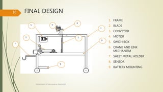 Automatic sheet metal cutting machine 1 | PPTX