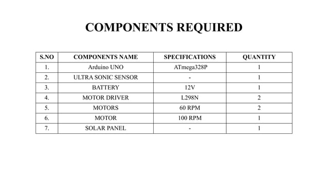 AUTOMATIC SOLAR GRASS CUTTER using .pptx