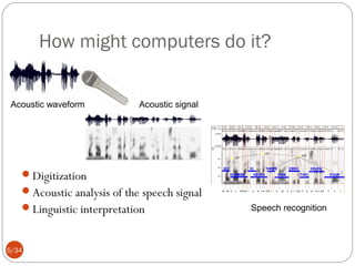 Automatic speech recognition | PPT