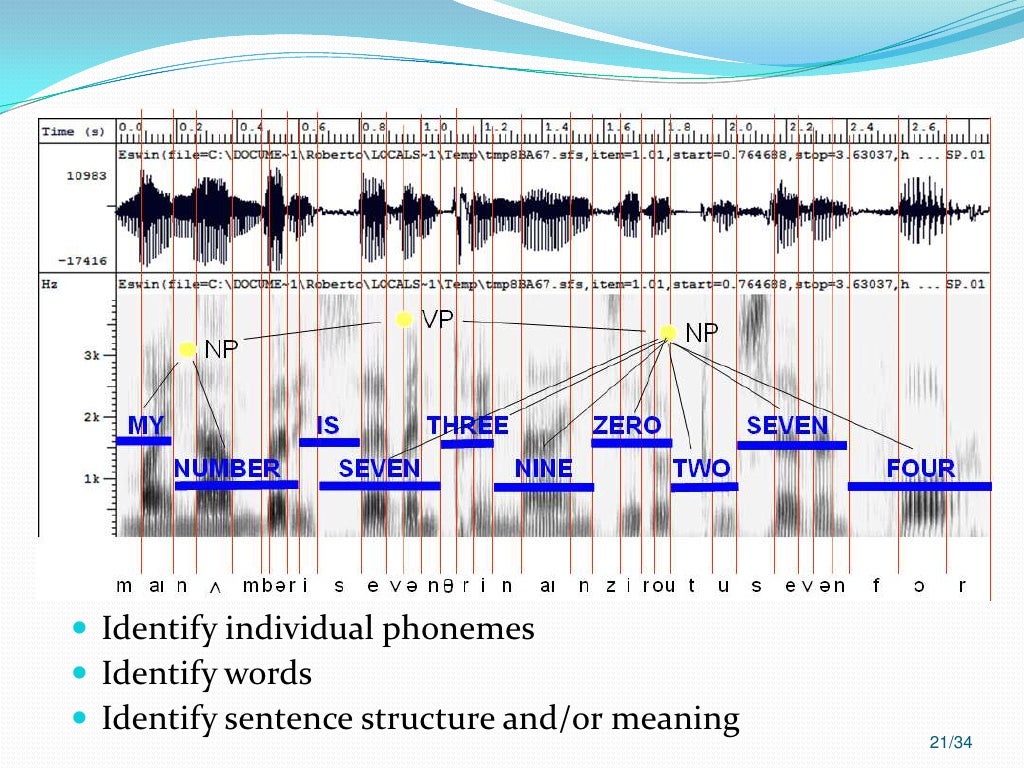 Automatic speech recognition