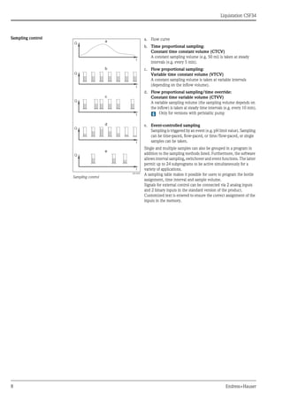 Automatic stationary sampler-Liquistation CSF34 | PDF | Musical ...