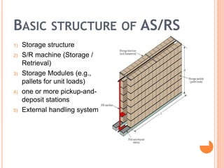 Automatic storage and retrieval system(as & rs) | PPTX