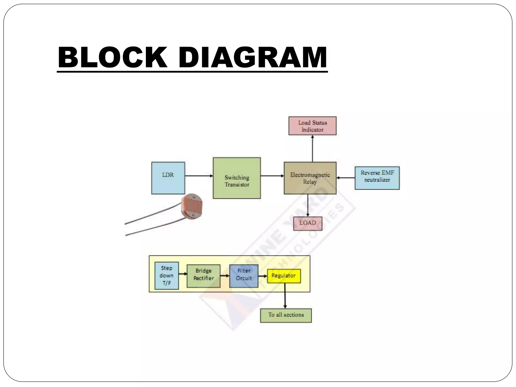 AUTOMATIC STREET LIGHT.ppt | Computer Networking | Computing