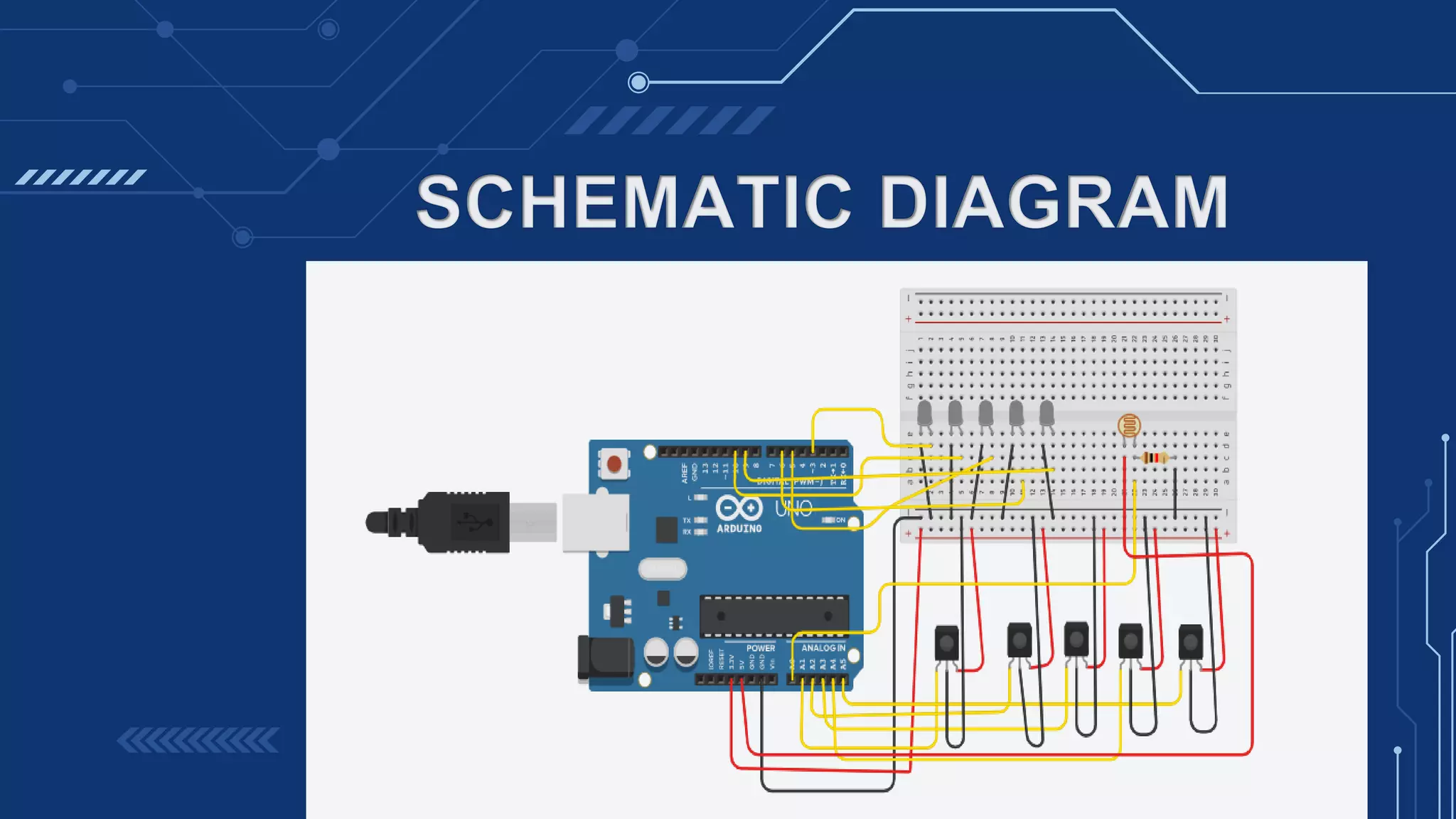Automatic street light controller ppt.pdf