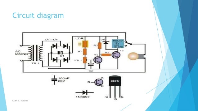 Automatic street light control using ldr PPT