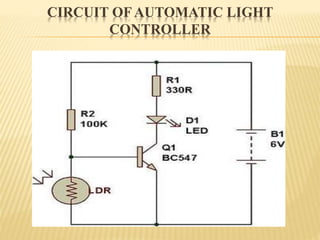 Automatic street lighting system | PPTX
