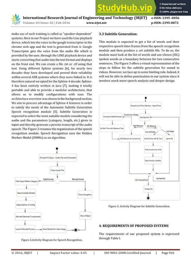 Automatic Subtitle Generation For Sound In Videos | PDF