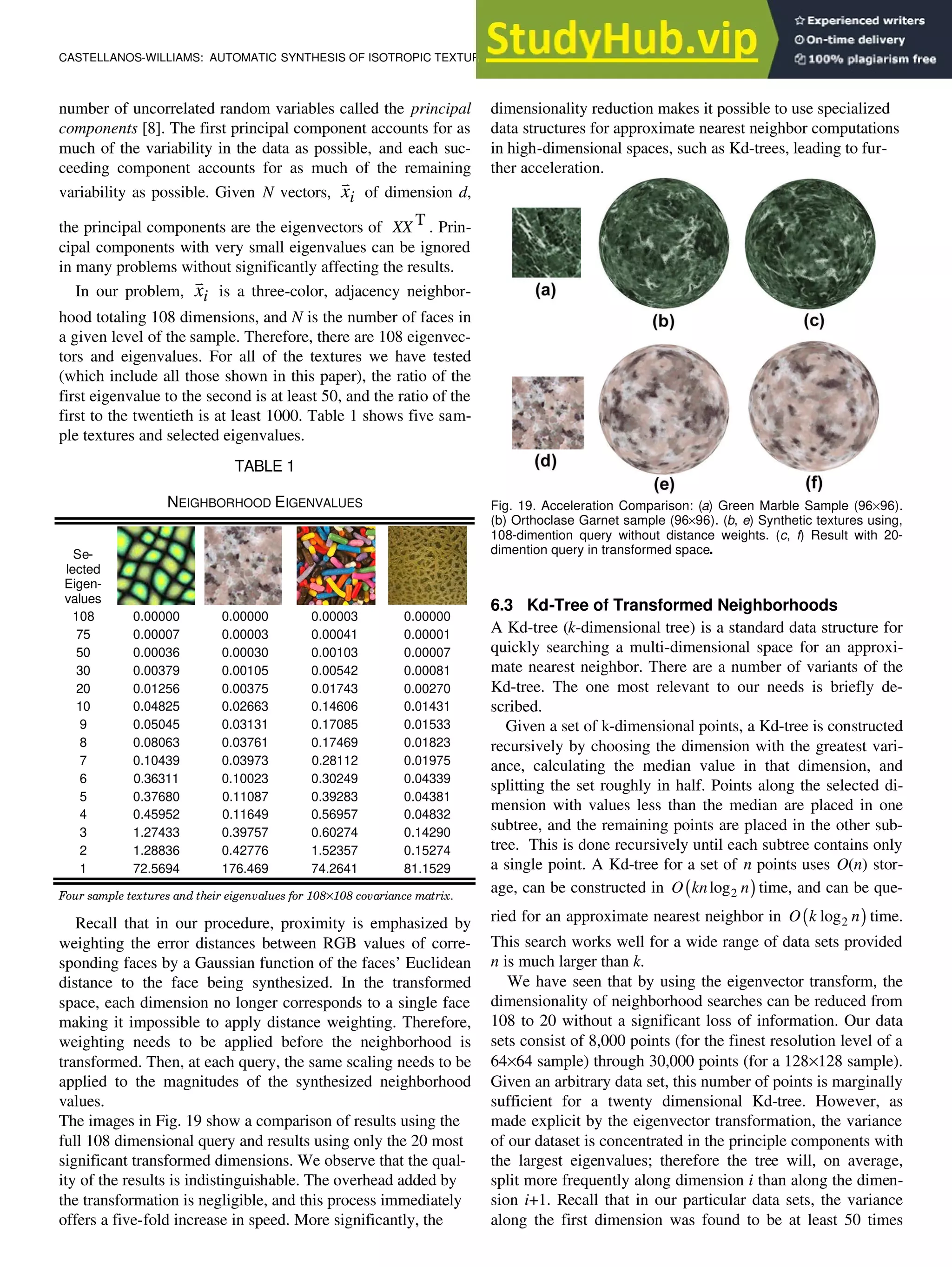 Automatic Synthesis Of Isotropic Textures On Surfaces From Sample Images | PDF