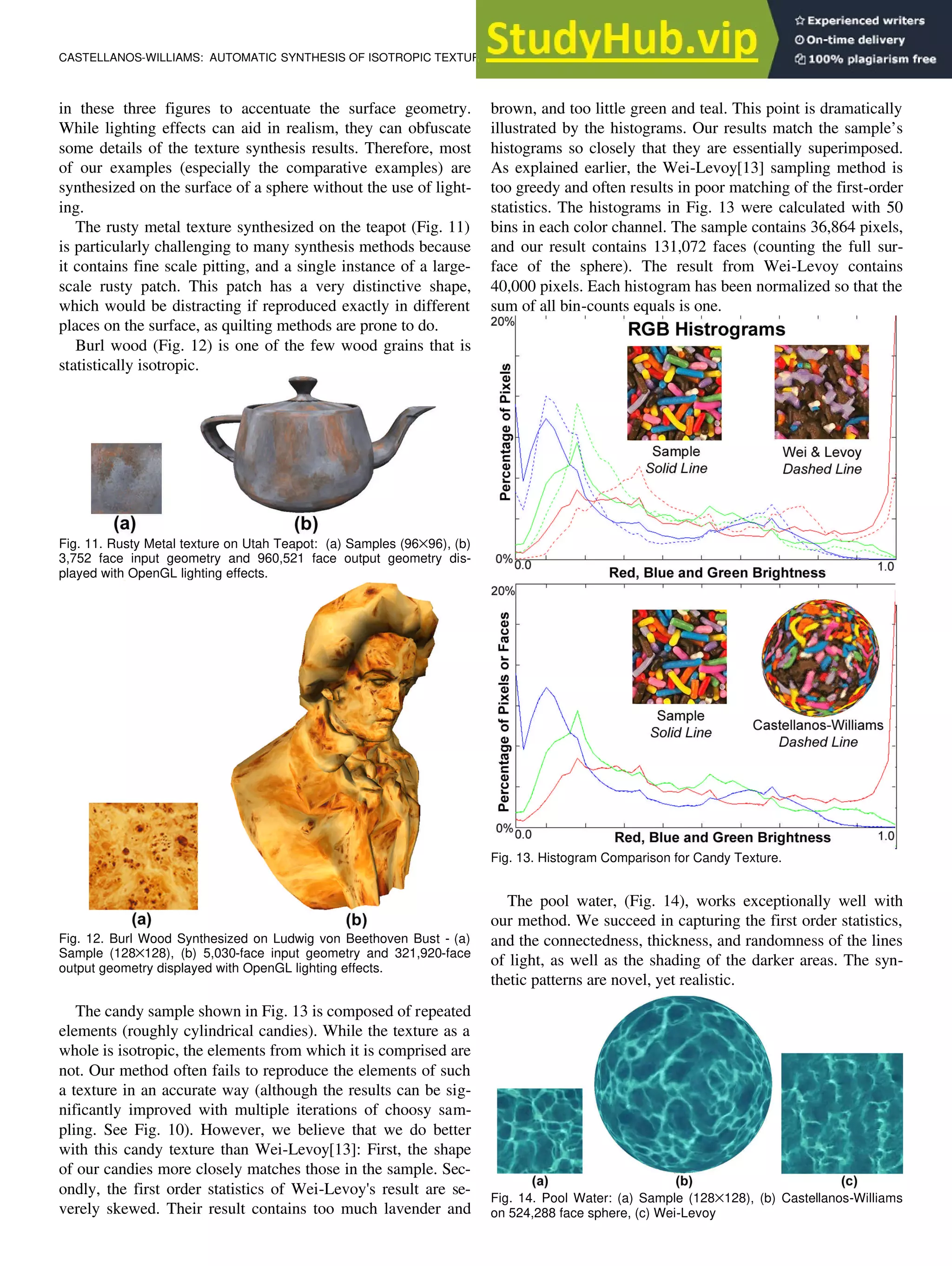 Automatic Synthesis Of Isotropic Textures On Surfaces From Sample ...