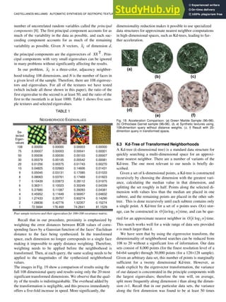 Automatic Synthesis Of Isotropic Textures On Surfaces From Sample Images | PDF