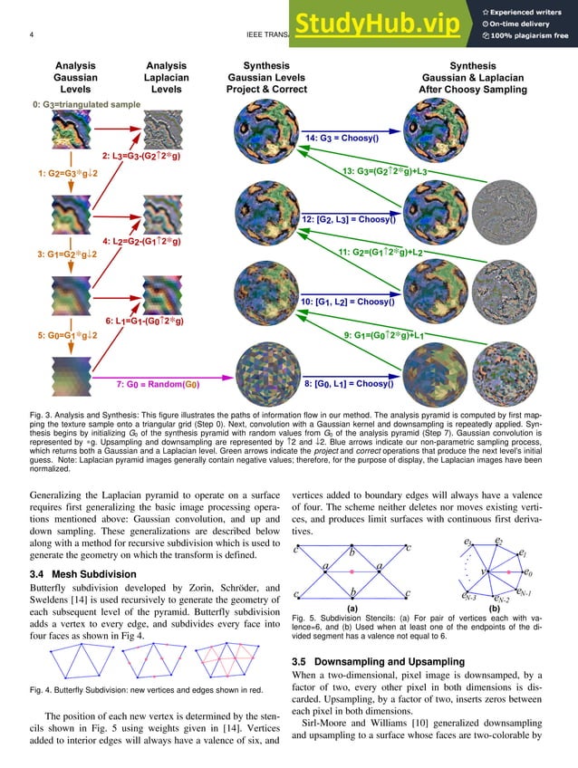 Automatic Synthesis Of Isotropic Textures On Surfaces From Sample Images | PDF