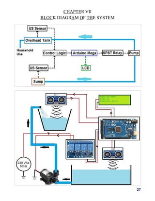 Automatic tank level control using arduino mega converted | PPTX
