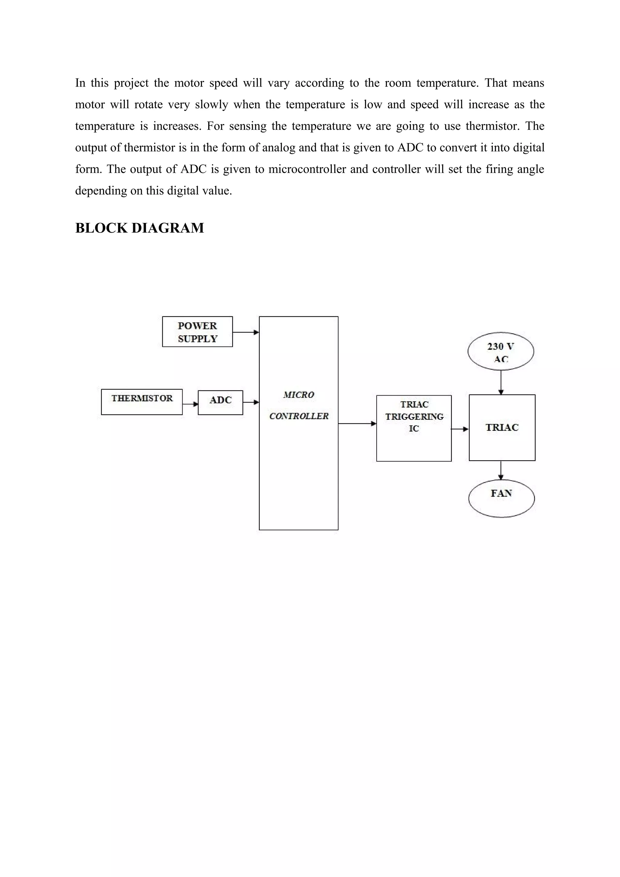 Automatic temperature based exhaust fan controller | DOC