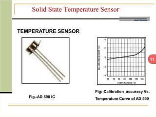Automatic temperature control | PDF