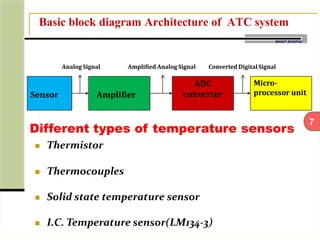 Automatic temperature control | PDF