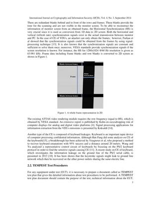 Automatic tempest test and analysis system | PDF