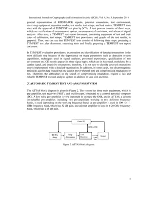 Automatic tempest test and analysis system | PDF