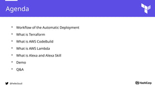 Automatic Terraform Execution powerpoint | PPT