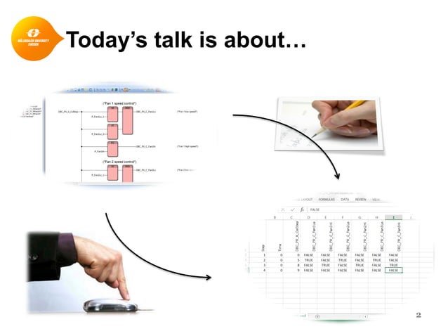 Automatic Test Case Generation Ppt