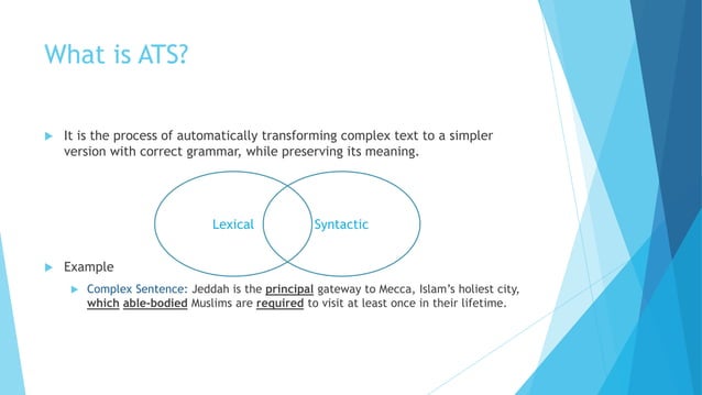 Automatic Text Simplification Evaluation Aspects Ppt 8840