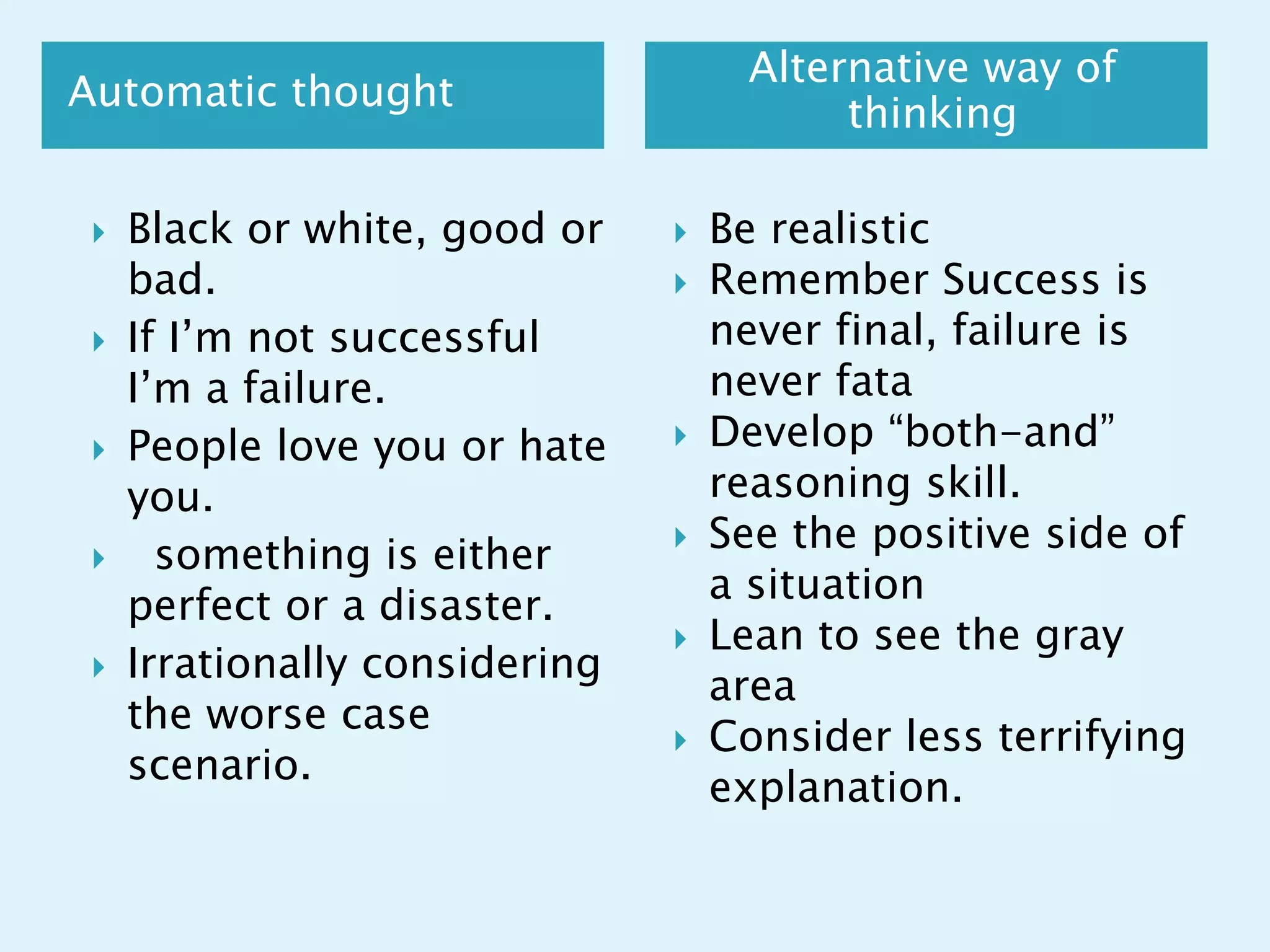 Automatic Negative Thoughts | PPTX