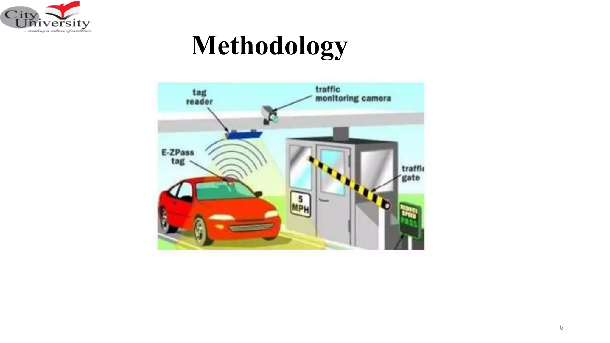 automatic toll collection.pptx