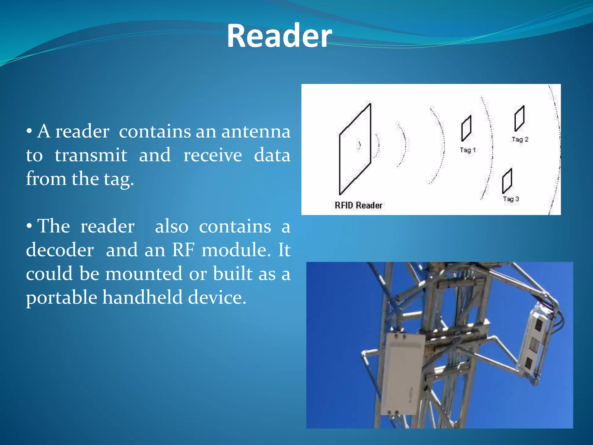 Automatic toll collection system (presentation) | PPTX