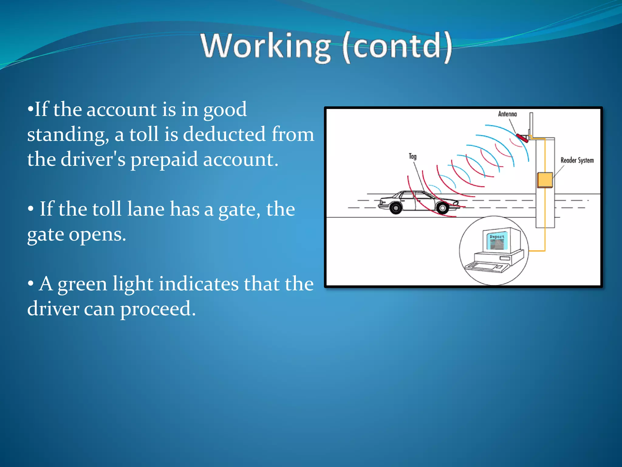 Automatic toll collection system (presentation) | PPTX