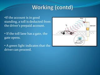 Automatic toll collection system (presentation) | PPTX