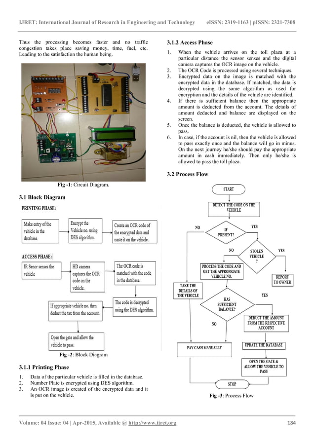 Automatic toll collection using optical code recognition and encryption ...