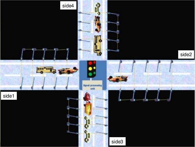 Automatic Traffic Density Monitoring And Control System