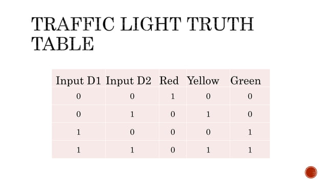 AUTOMATIC TRAFFIC LIGHT CONTROL SYSTEM.pptx