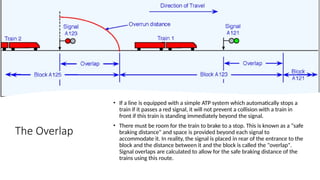 Automatic Train Control for railway.pptx