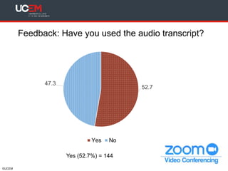 Automatic Transcripts: Student and Tutor Views from Built Environment Education | PPT