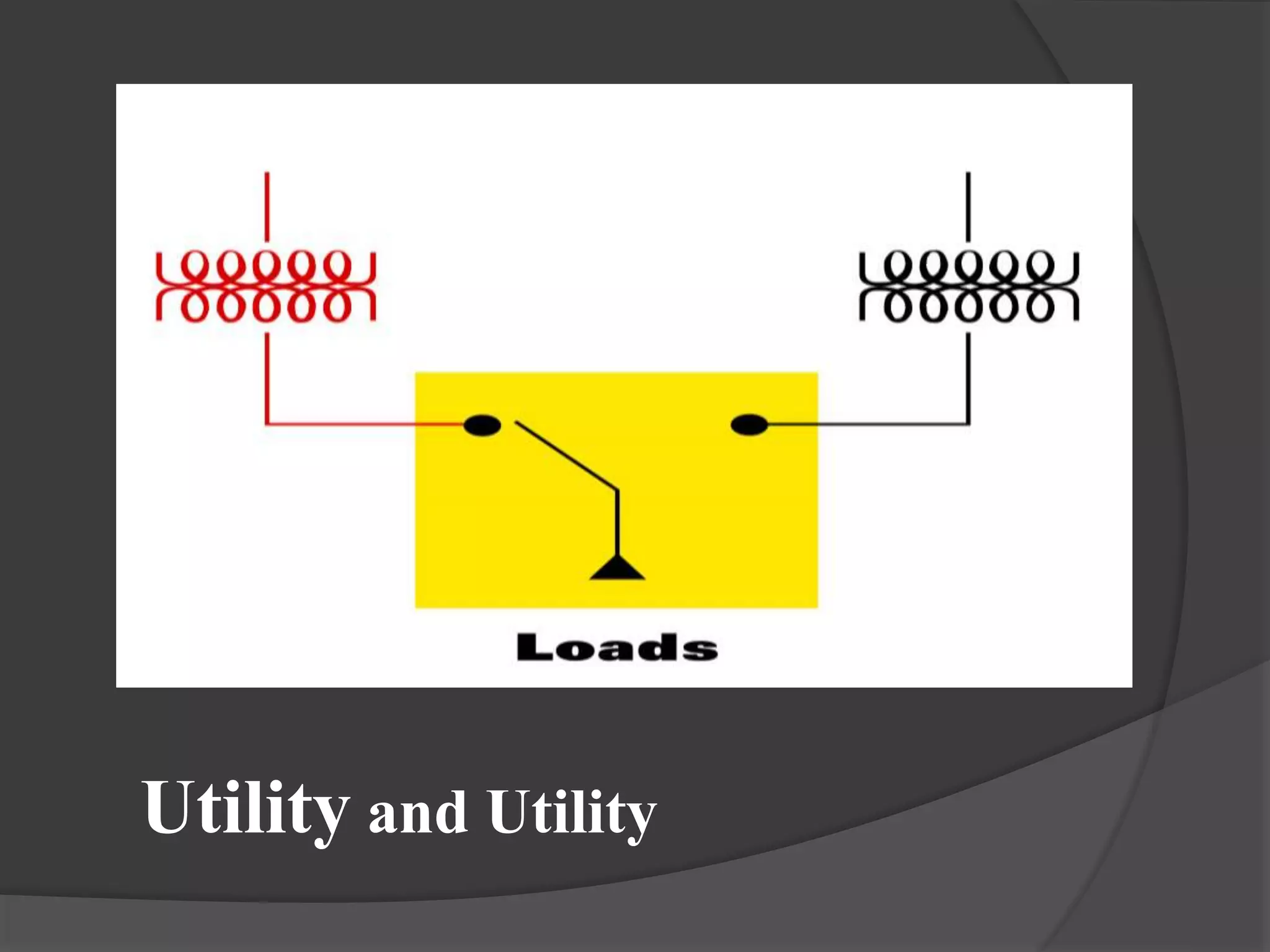 Automatic transfer switch (ats) | PPTX