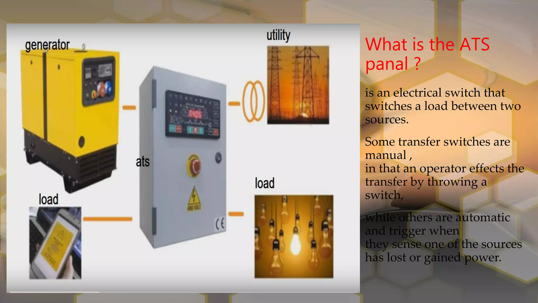 Automatic transfer switch (ats) | PPTX