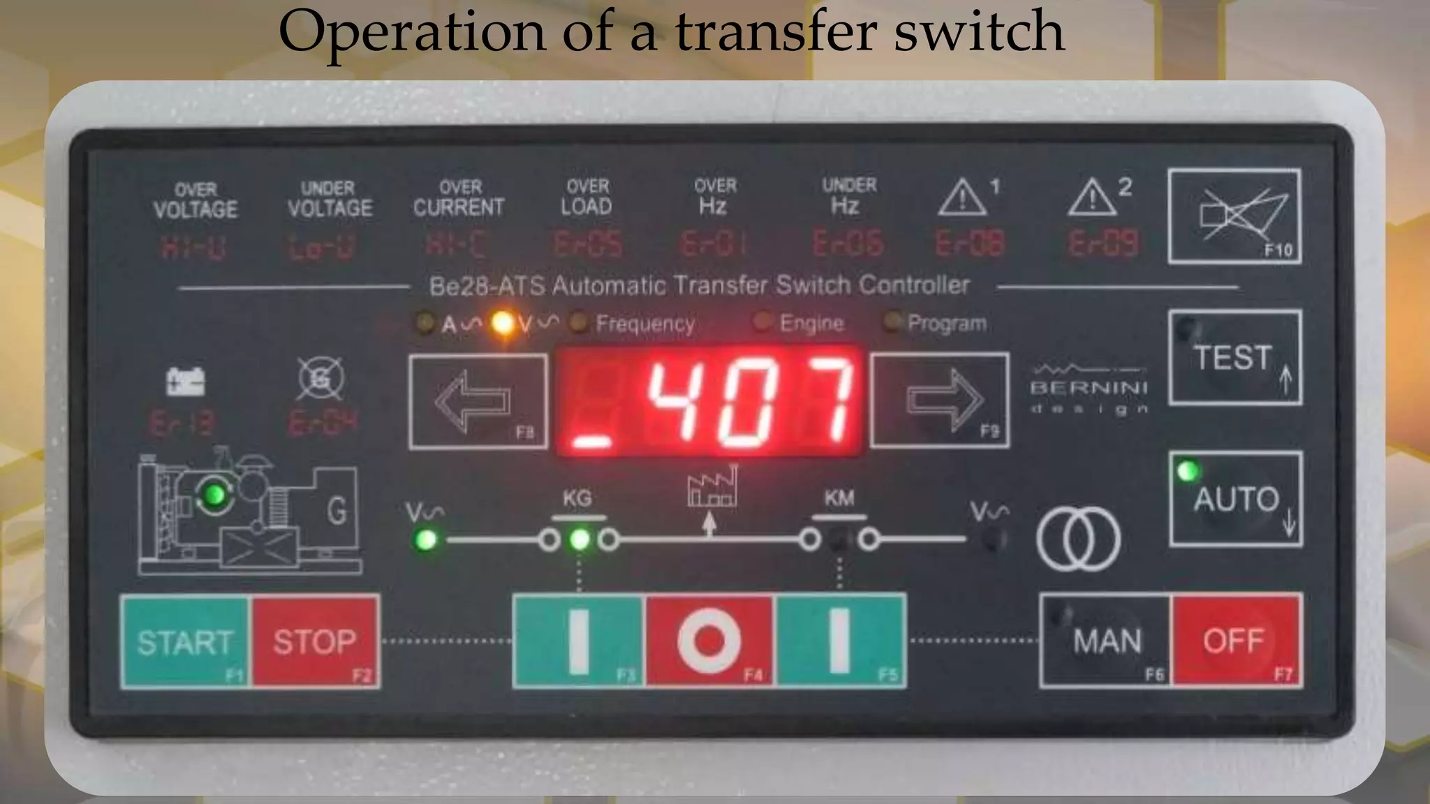 Automatic transfer switch (ats) | PPTX