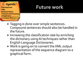An Automatic Approach to Translate Use Cases to Sequence Diagrams | PPT