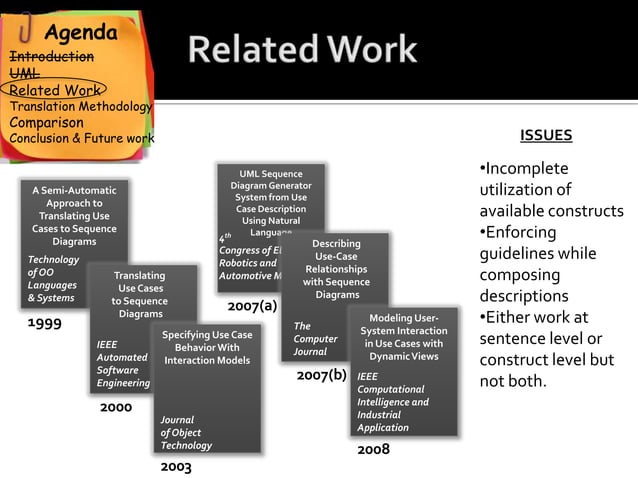 An Automatic Approach to Translate Use Cases to Sequence Diagrams | PPT