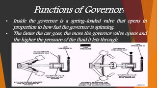 Automatic transmission | PPT