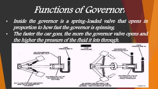 Automatic transmission